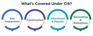 What Is CIS Payroll? Construction Industry Scheme Explained (2025 Guide)